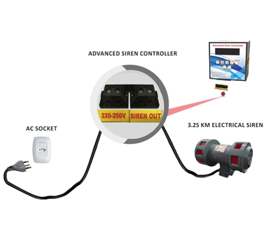 Advanced Siren Controller, Manufacturer & Supplier - Qutak, India